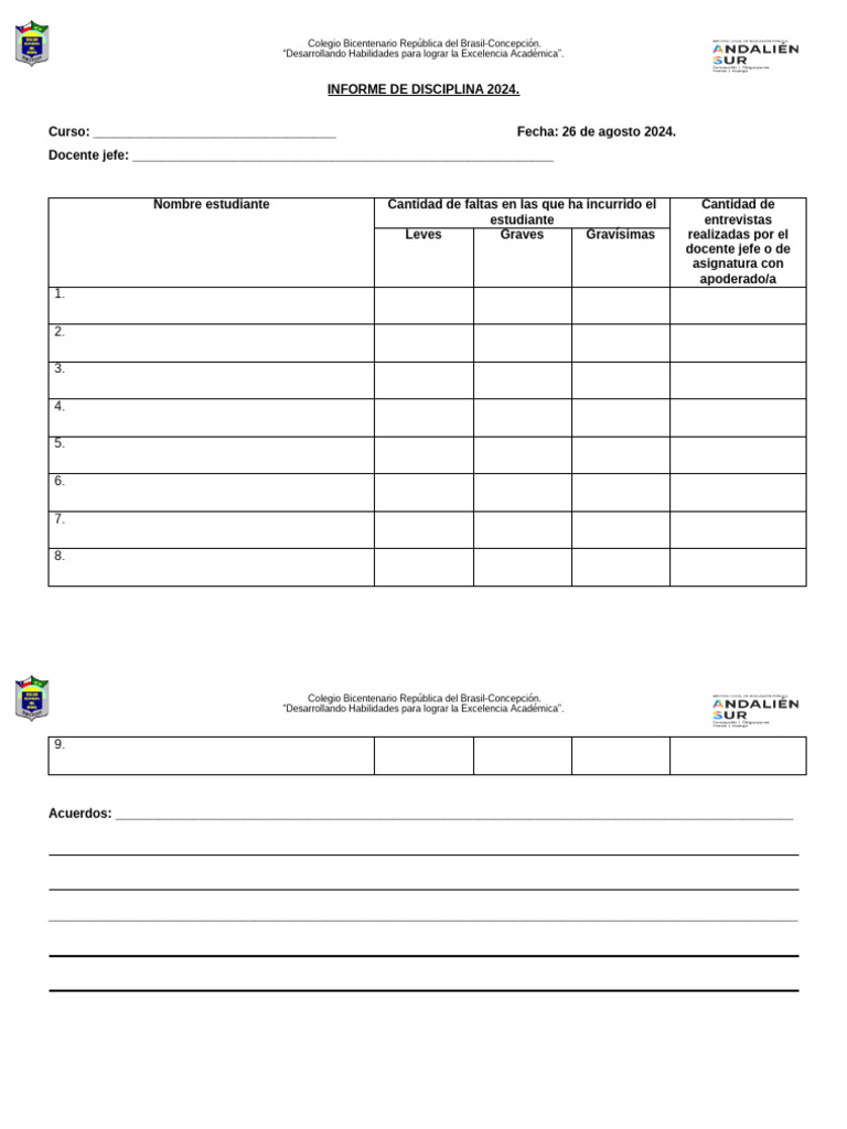 Formato Informe de Disciplina 2024 | PDF