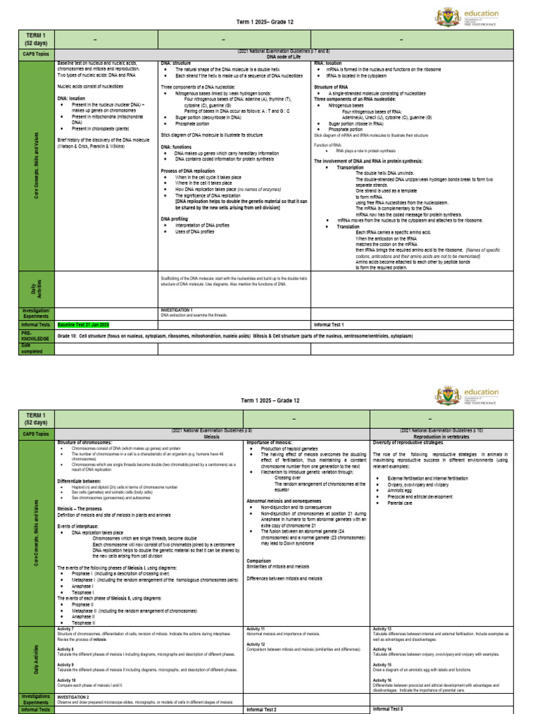 2025 FS RECOVERY ATP Life Sciences GR 12 | PDF | Dominance (Genetics) | Dna