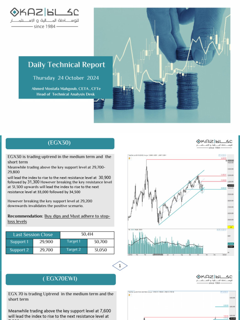 Daily Technical Analysis Report - Thursday - 24 - October 2024 | PDF ...
