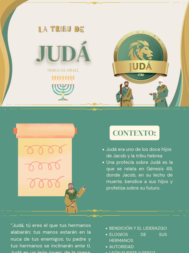 Presentación Juda | PDF | Leah | Jacob