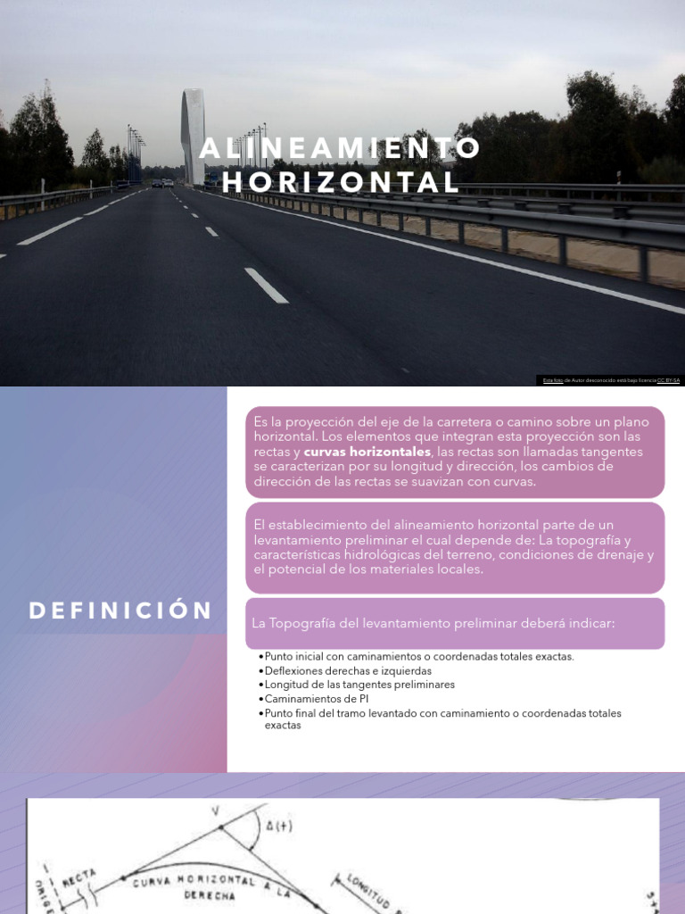 Diseño de Alineamiento Horizontal | PDF | Curva | Geometría