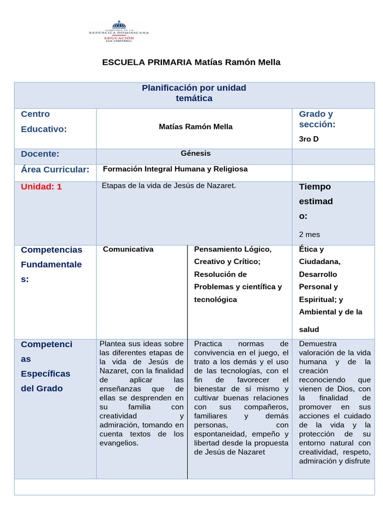 Formación Integral Humana y Religiosa (1) | PDF | Jesús | Natividad De ... Formación Integral Humana y Religiosa (1) | PDF | Jesús | Natividad De ...