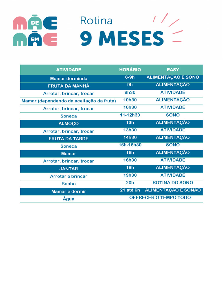 Rotina e Sono - 9-Meses | PDF