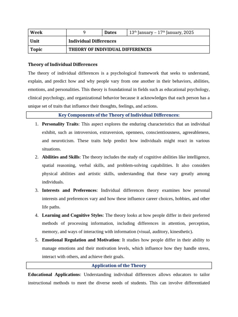 Understanding Individual Differences | PDF | Psychology | Emotions