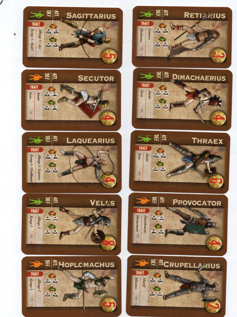 Jugula Cards | PDF