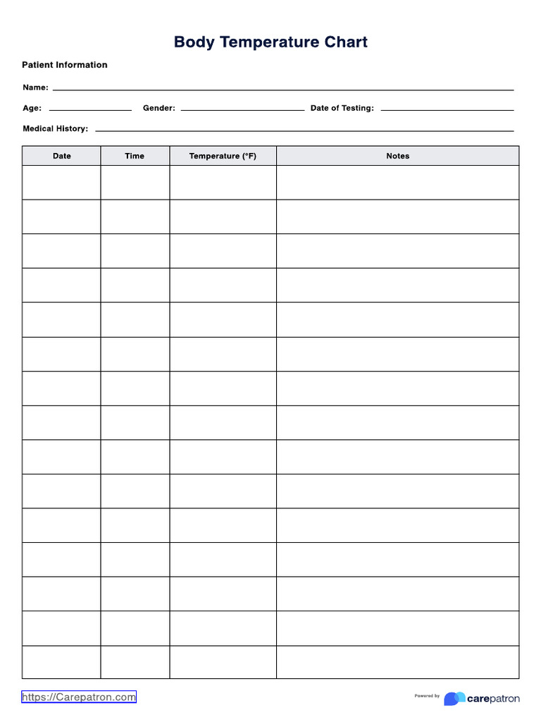 Body Temperature Chart for Patients | PDF