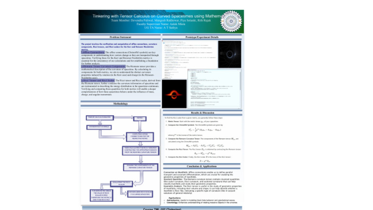 Tmi Final Poster | PDF