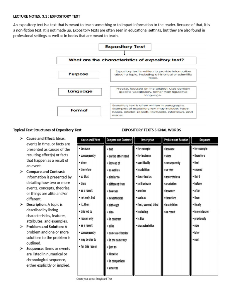 Expository Text: Key Structures | PDF