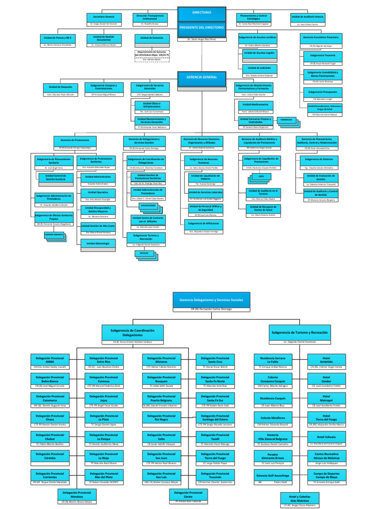 Organica Iosfa EUjEm | PDF