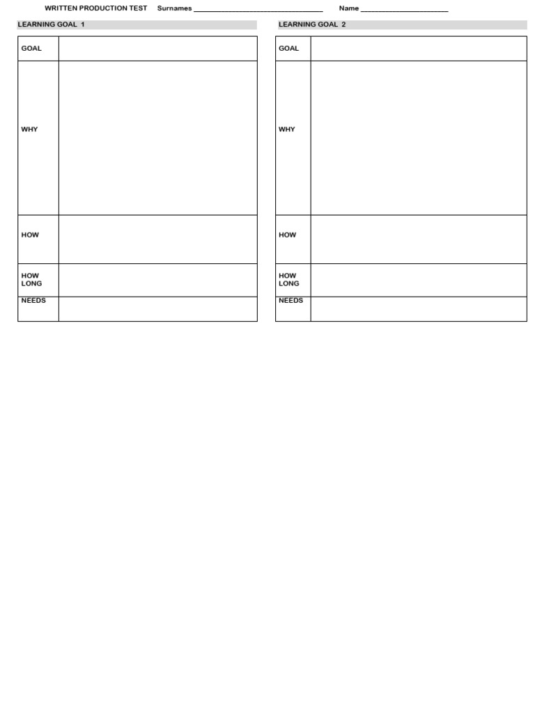 Written Production Test Goals | PDF