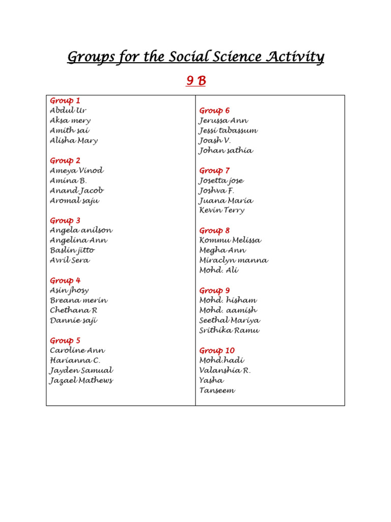 S For The Social Science Activity | PDF
