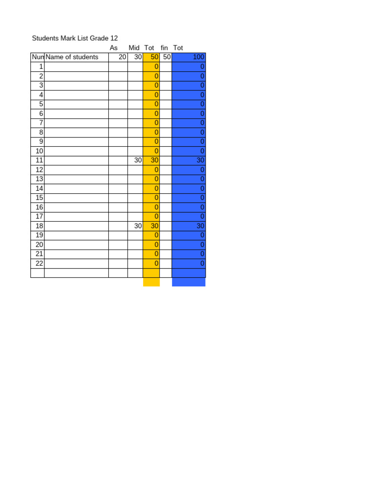 Grade 12 Student Marks Summary | PDF