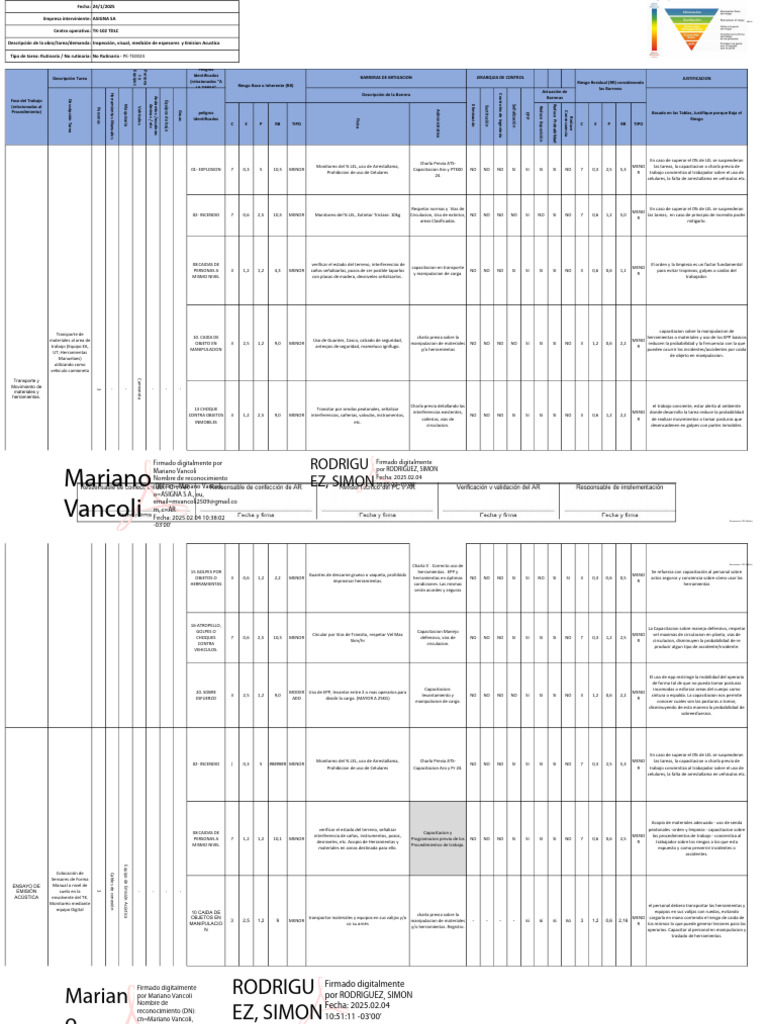ARO 102 TDLC Firma | PDF