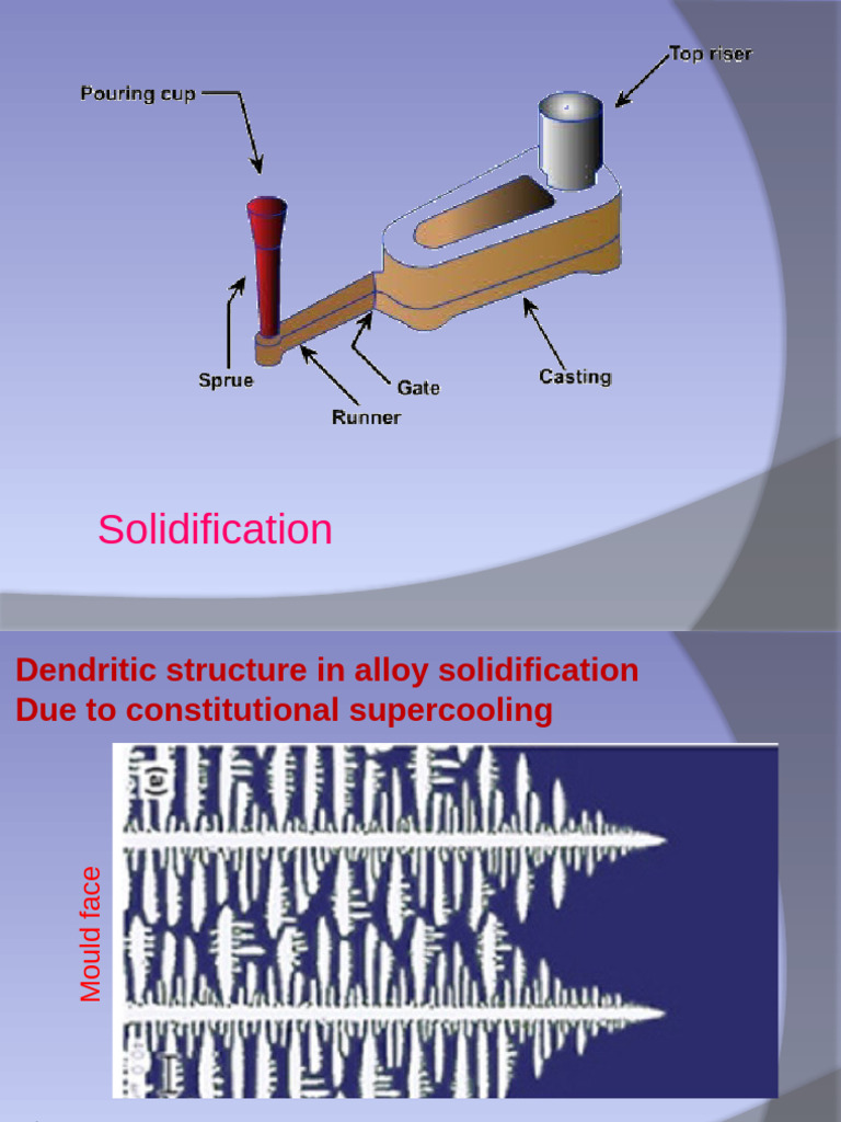 Solidification | PDF