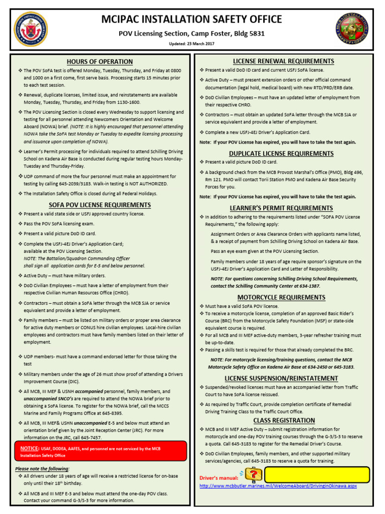 SoFA License & Testing Info | PDF