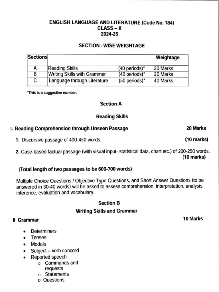 Blueprint English (Class X) | PDF | Reading Comprehension | Grammar