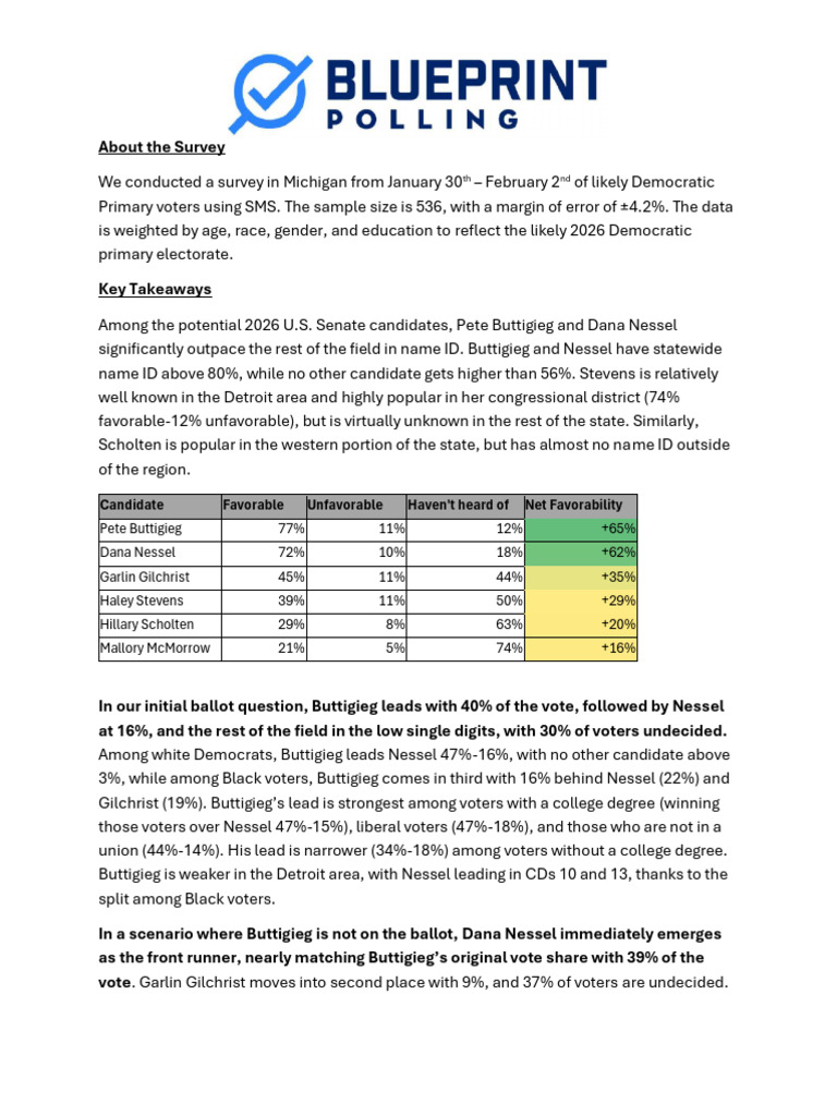 MI Senate Race Polling Memo | PDF | Democratic Party (United States ...