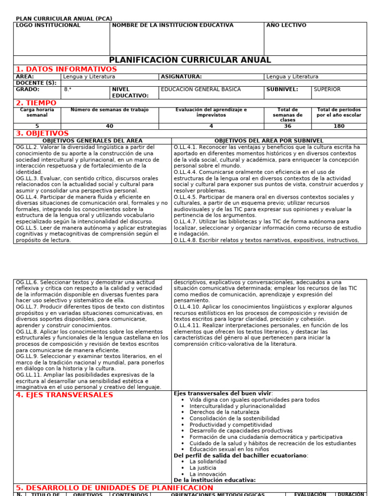 Pca LL8 | PDF | Pensamiento | Aprendizaje