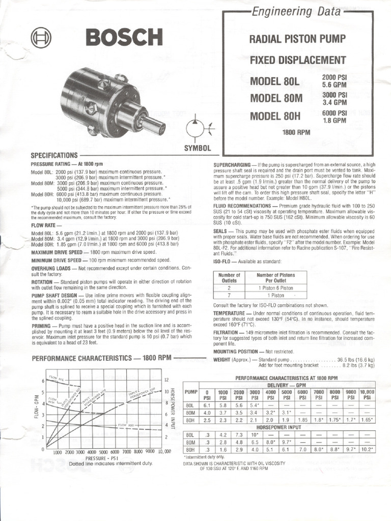 Model 80 Datasheet | PDF | Engines | Liquids