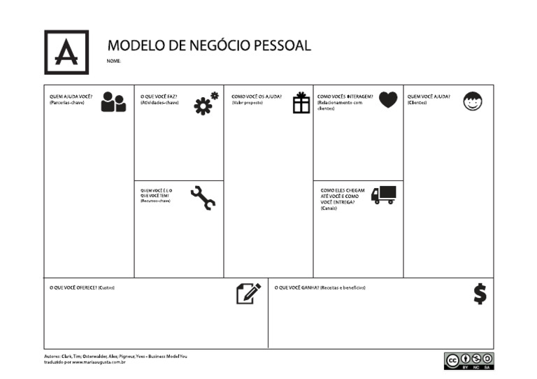 modelo_negocio_pessoal | PDF