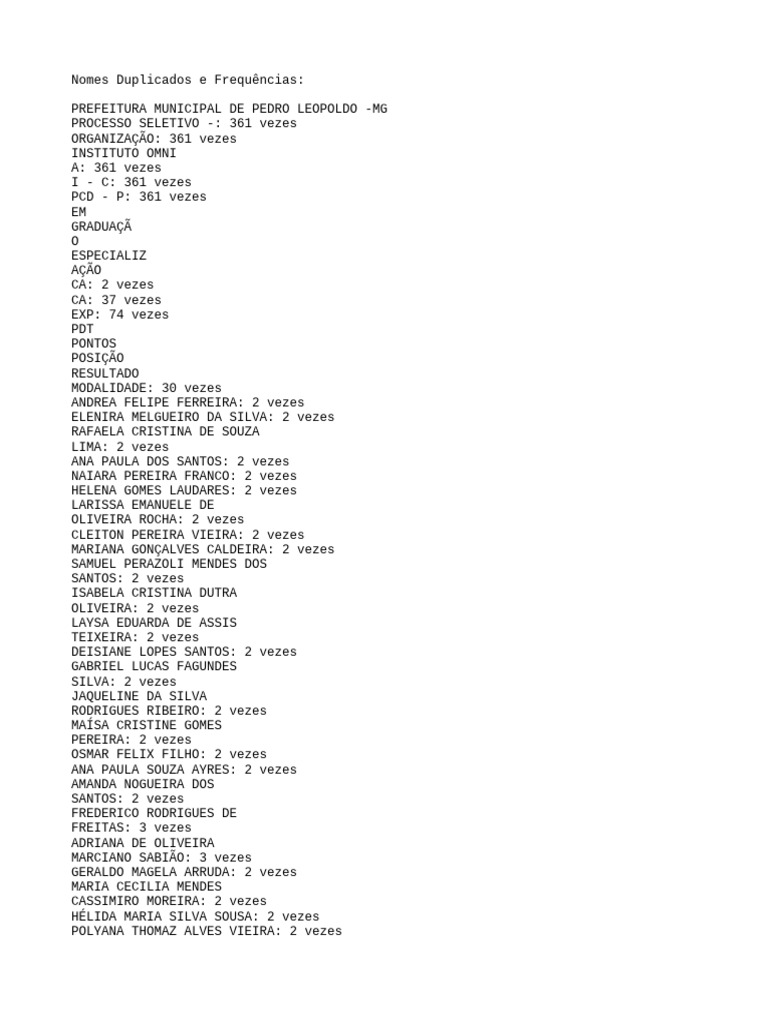 Duplicated Names Analysis | PDF