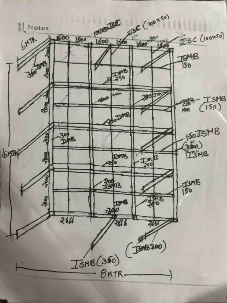 Naroli Plant Mezanine Floor | PDF
