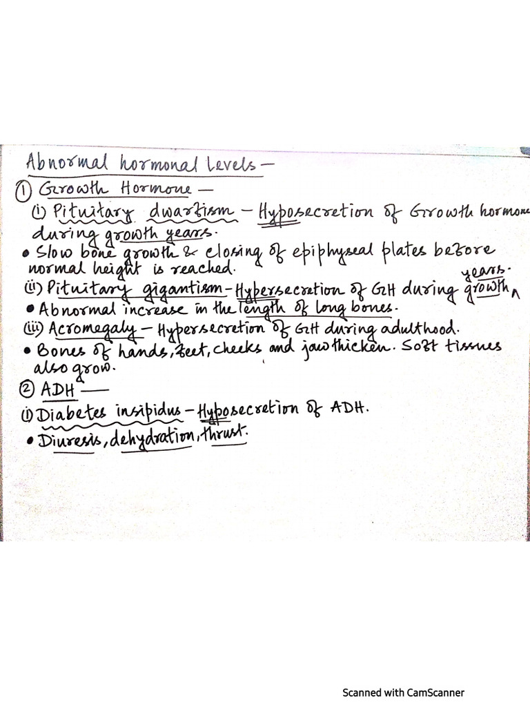 Hormonal Abnormalities | PDF
