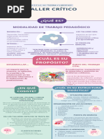 11-Modalidades de Trabajo (Preescolar) - 241104 - 070438-1 | PDF | Aprendizaje | Educación de la ...