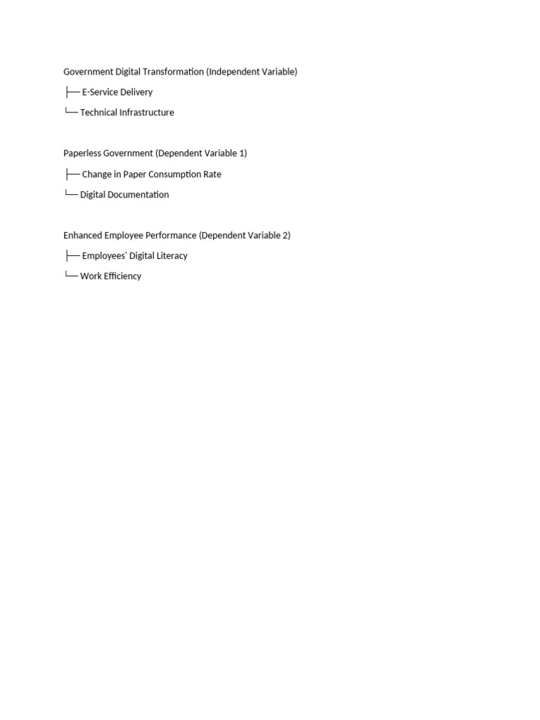 Government Digital Transformation | PDF