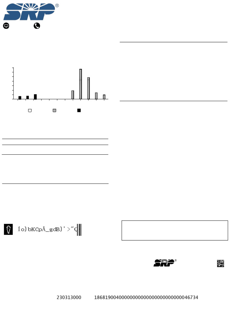 BILL | PDF | Payments