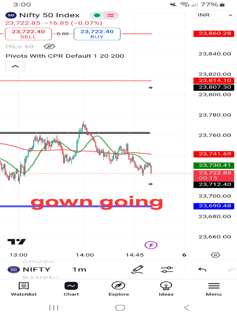 Screenshot_20250205_150045_TradingView | PDF