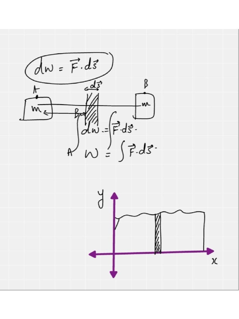 Work Class 2 Pdf 7355