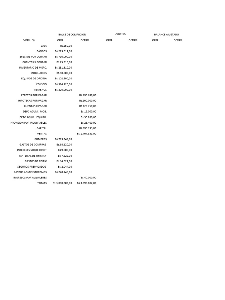 Unesr Hoja de Trab | PDF