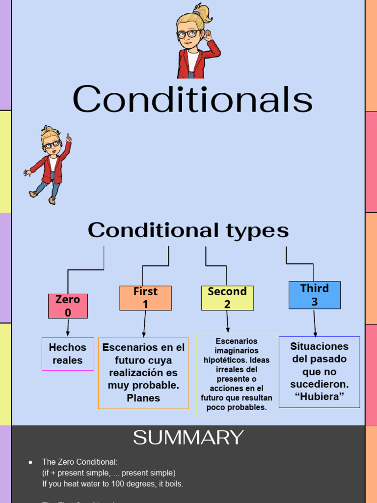 Conditionals | PDF