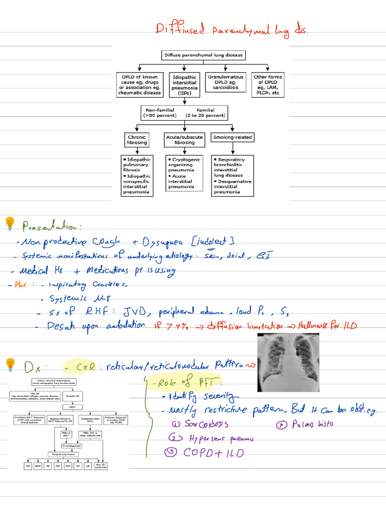 Interstitial Lung Diseases DPLD | PDF