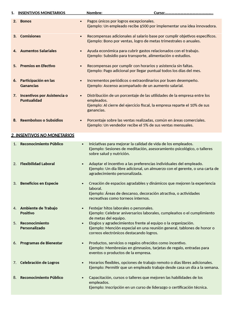 Estrategias de Incentivos Laborales | PDF | Business | Subvención