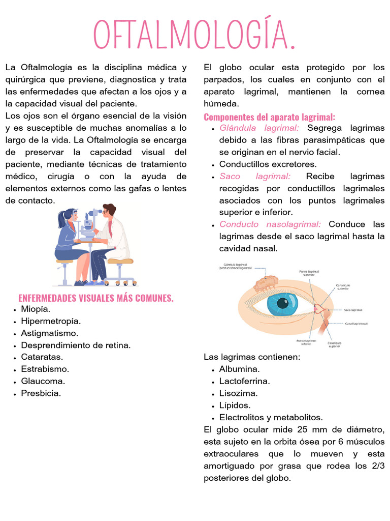 OFTALMO | PDF | Oftalmología | Ojo humano