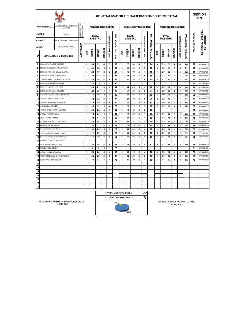 4to Bio Sec24 | PDF