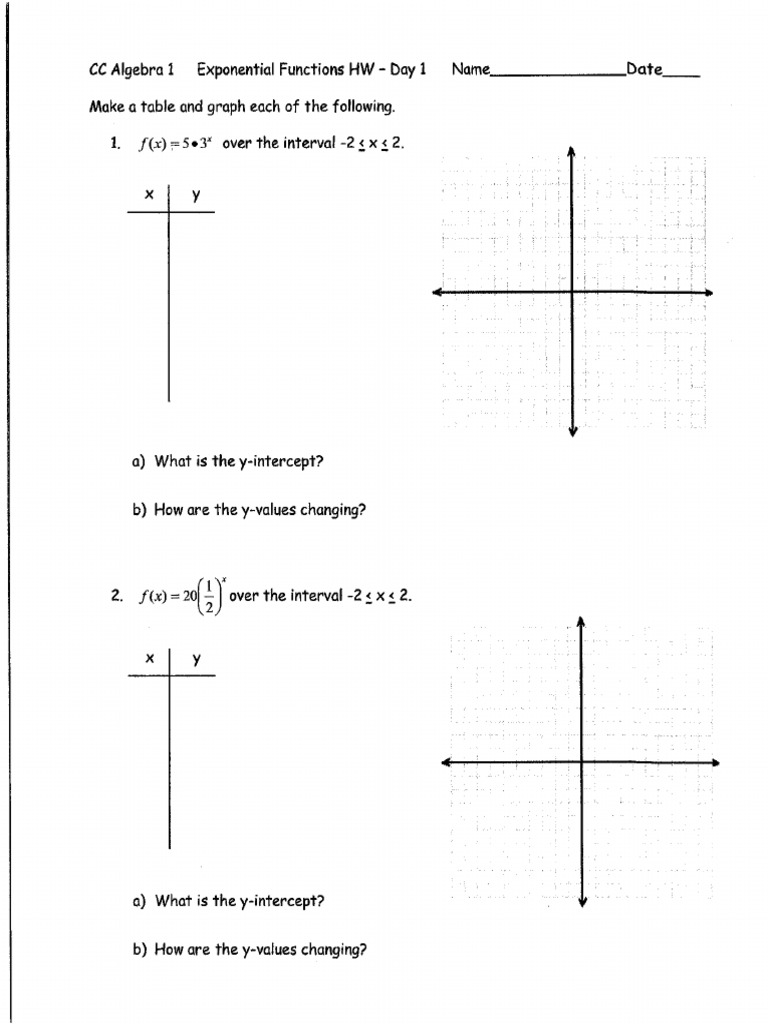 Exponential Functions Homework - Day 1 | PDF