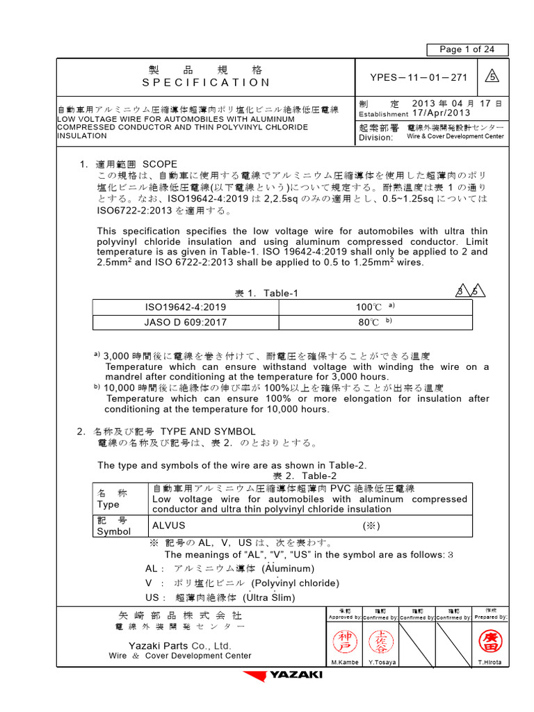 Alvus Cable Yazaki | PDF