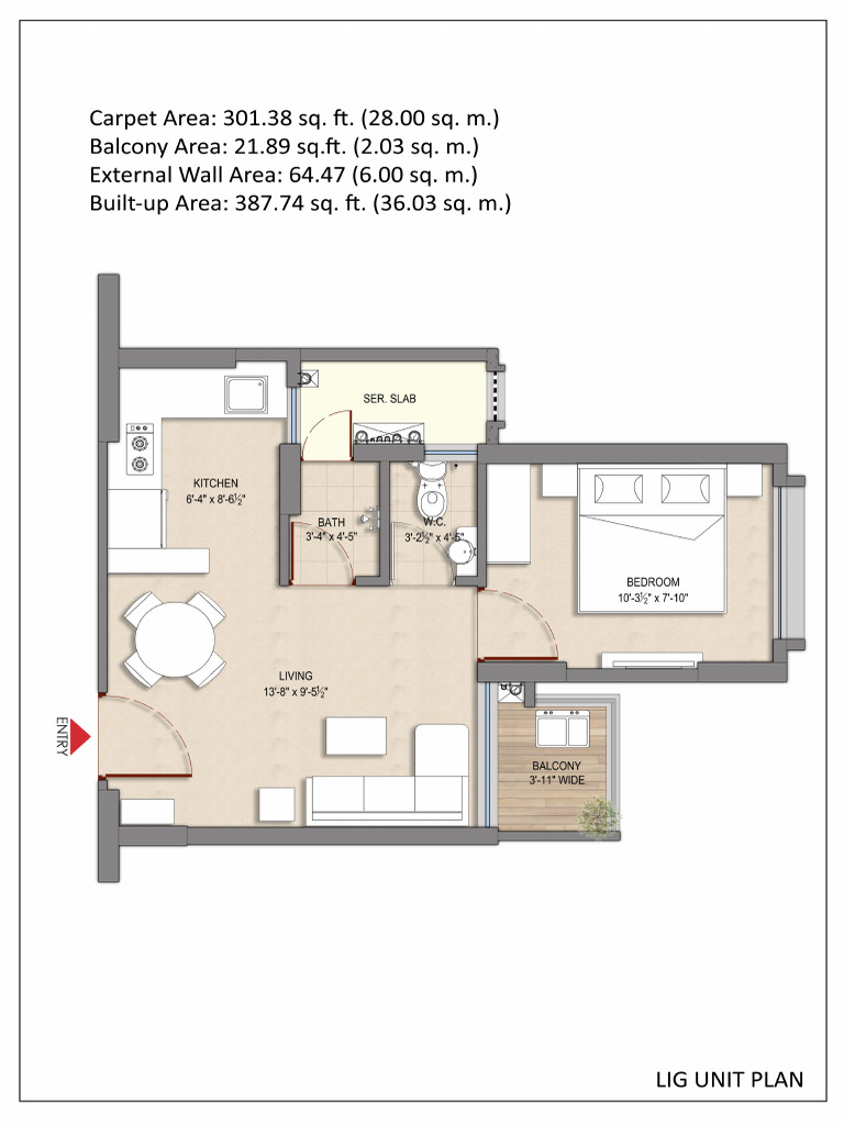 LIG Unit Plan | PDF
