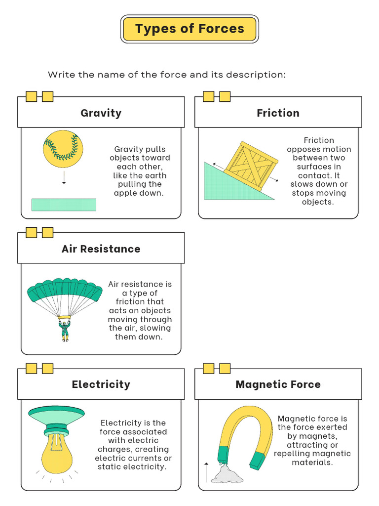 Types of Forces Answer Key | PDF
