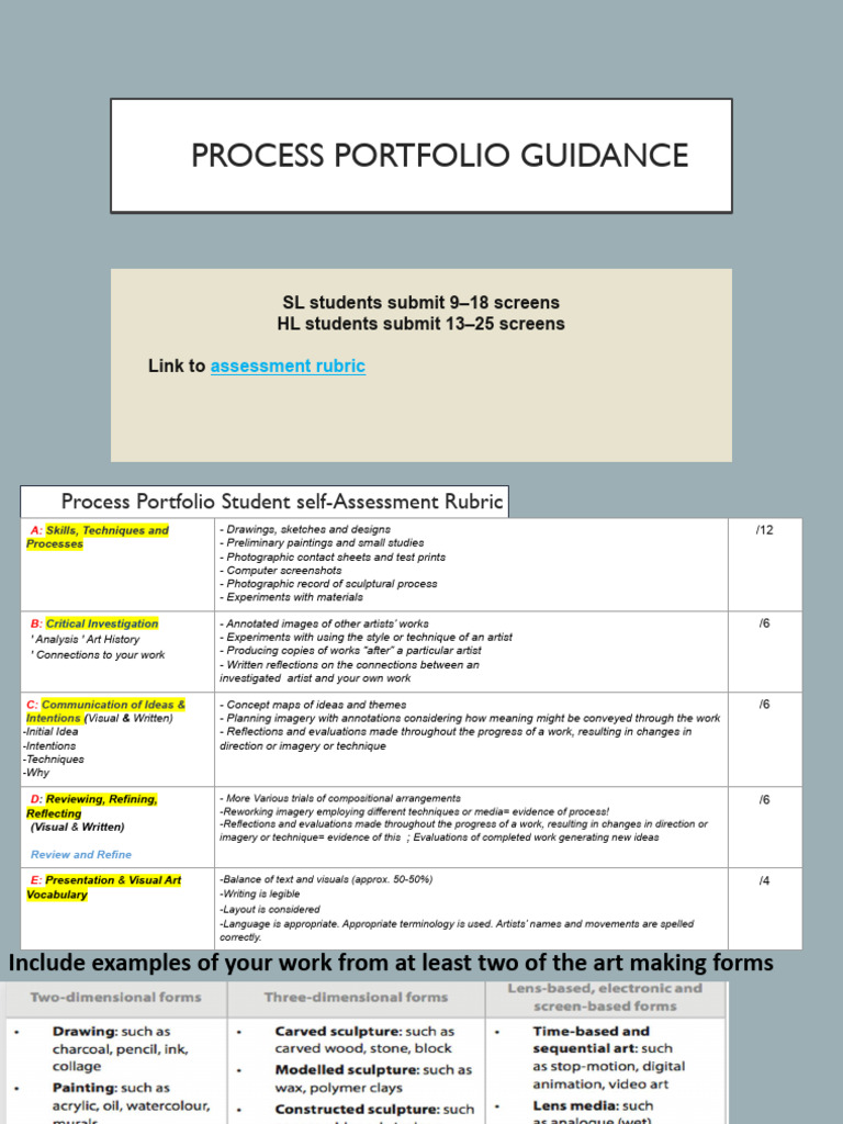 Process Portfolio guide.pptx | PDF | Drawing | Annotation
