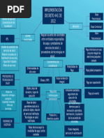 Decreto 441 de 2022: Acuerdos de Salud | PDF | Calidad (comercial) | Sistema de salud