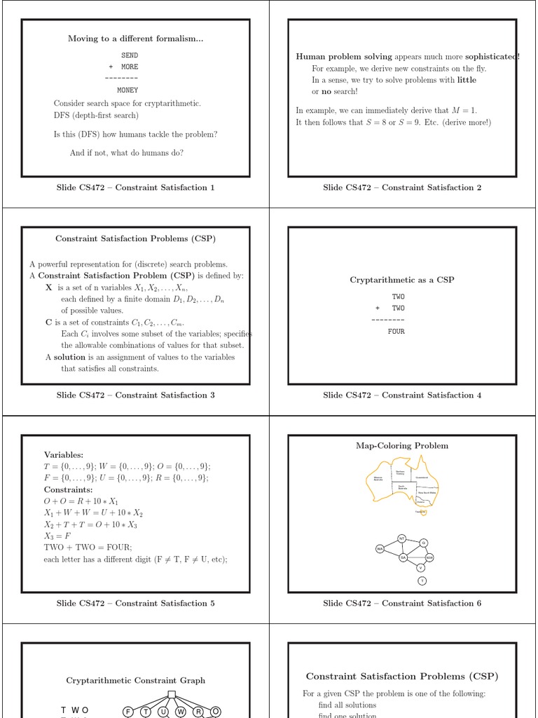 An Overview of Constraint Satisfaction Problems and Techniques for Solving Constraint ...