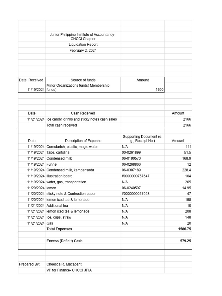 Format for simple liquidation report | PDF | Drink