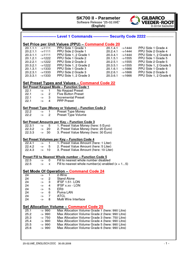 SK700 II Programming Parameters Guide | PDF | Gasoline | Diesel Fuel