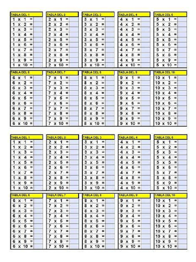 tabla del 1 al 12 | PDF