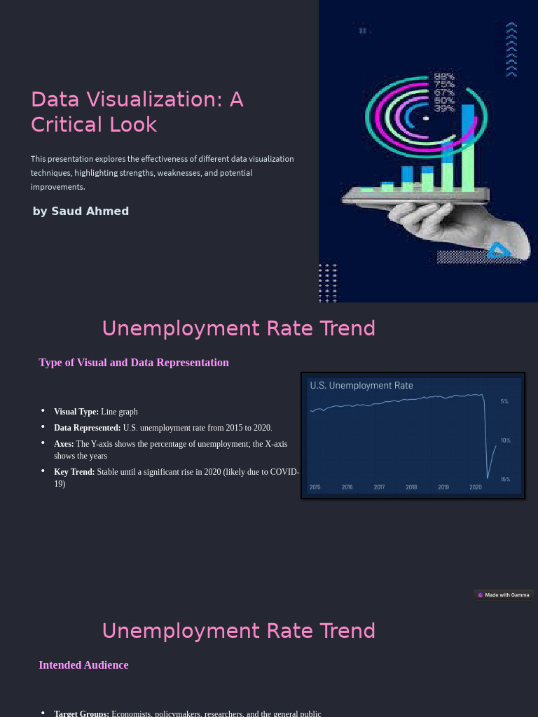 Data Visualization Techniques Analysis | PDF | Chart | Cartesian ...