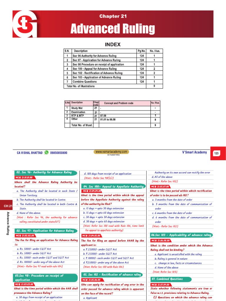 Chapter 21 Advance Ruling MCQ (A) | PDF